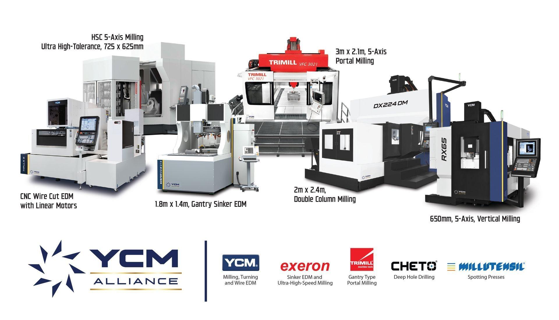 YCM Celebrates 70 Years of Quality, Performance, and Reliability - YCM ...